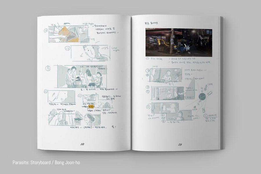 Storyboard for Beginners in Product Design