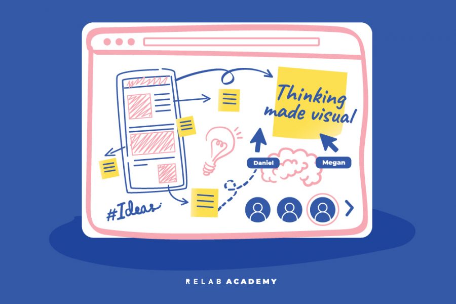 How Might We – Exercise and Examples