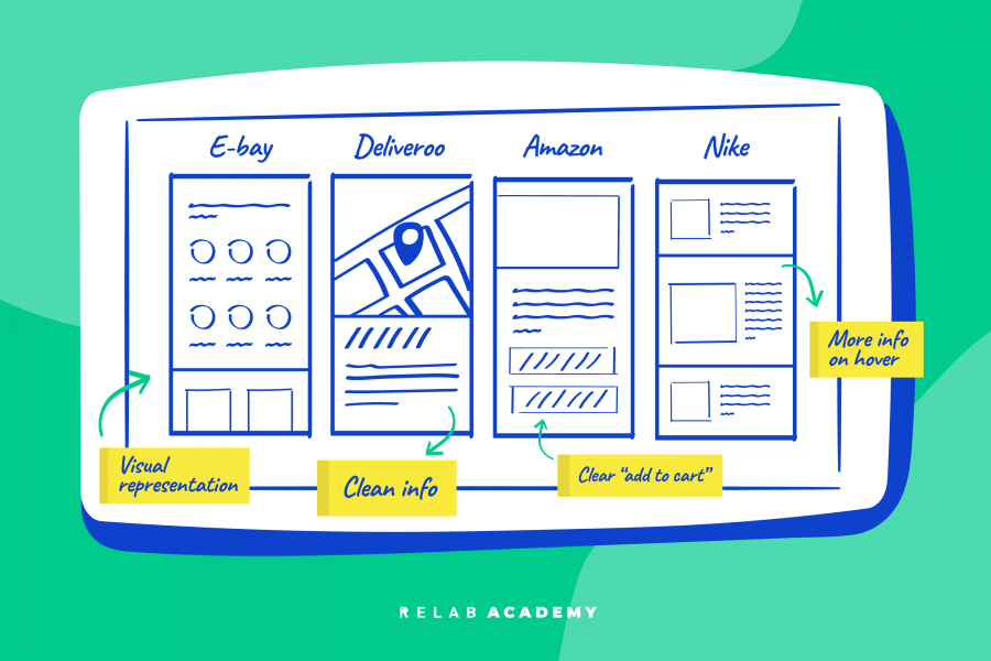 Spark Inspiration with the Lightning Demo